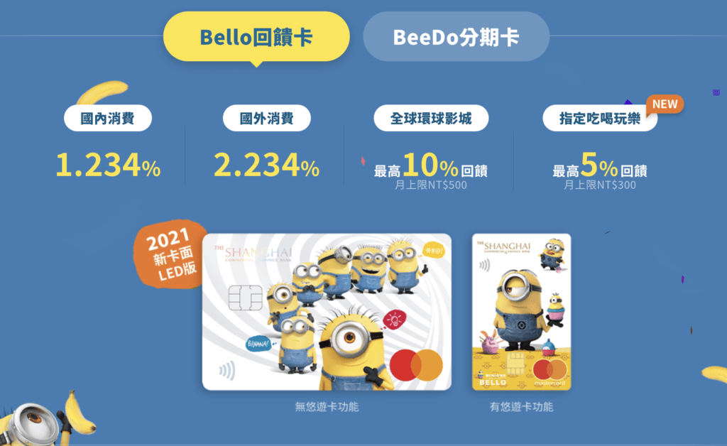 小資｜上海商銀小小兵回饋卡/分期卡療癒回饋，指定通路最高5%，全球環球影城最高10%，4/30前透過money101指定連結申辦，再享$300即享券 | ismeleft